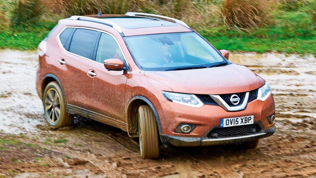 What is 4WD? Our guide to four-wheel drive systems - pictures | Auto ...