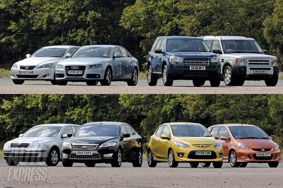 2008 Road Test Review - month by month | Auto Express