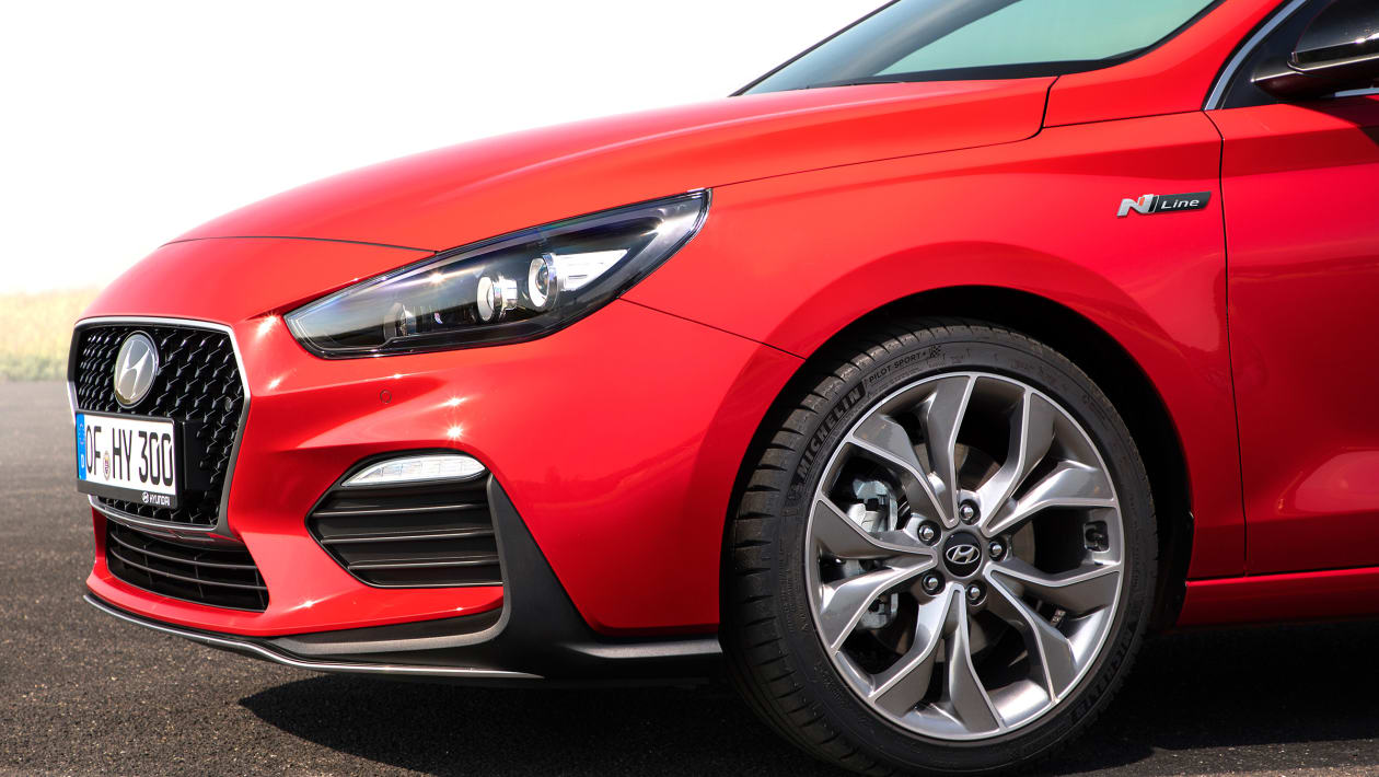 Hyundai N Line revealed – pictures | Auto Express