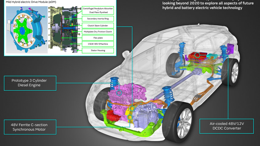 Land Rover’s electric future previewed by trio of concept cars | Auto ...