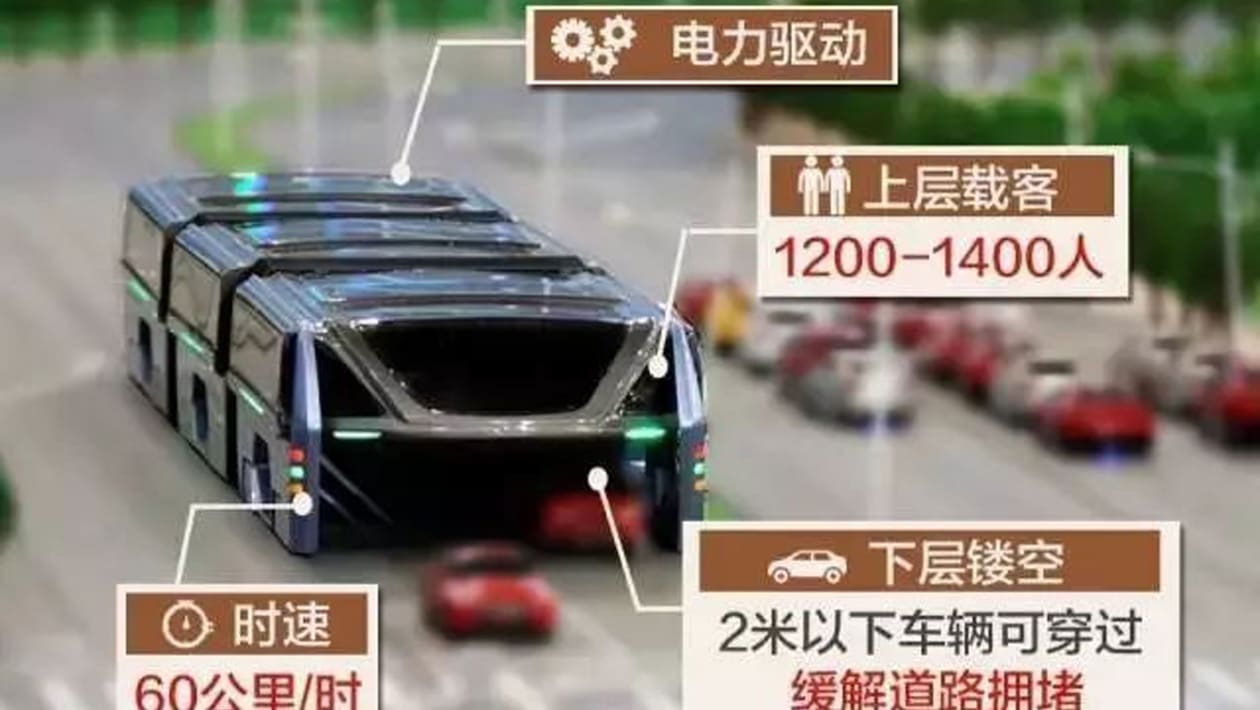 TEB-1 elevated bus - pictures | Auto Express