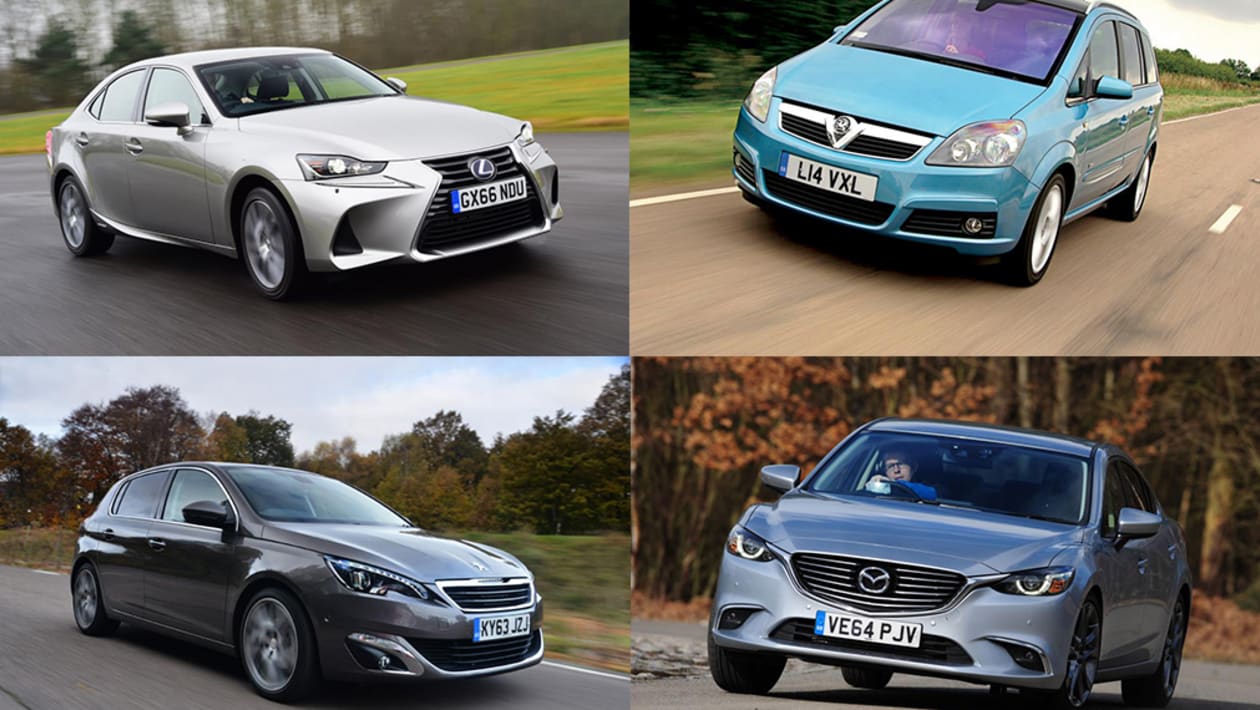 The best new cars for under £300 2017 | Auto Express
