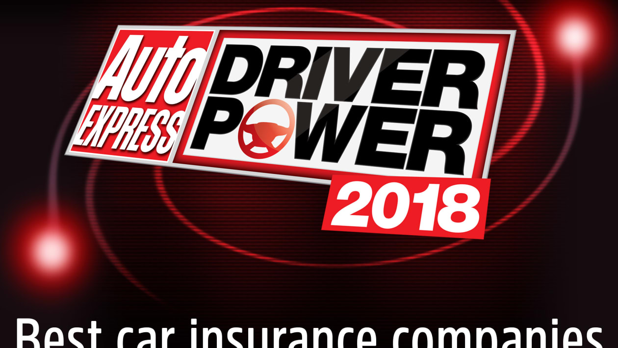 Best car insurance companies 2018 - pictures | Auto Express
