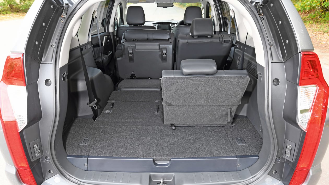 Mitsubishi Shogun Sport (2018-2021) review - pictures | Auto Express