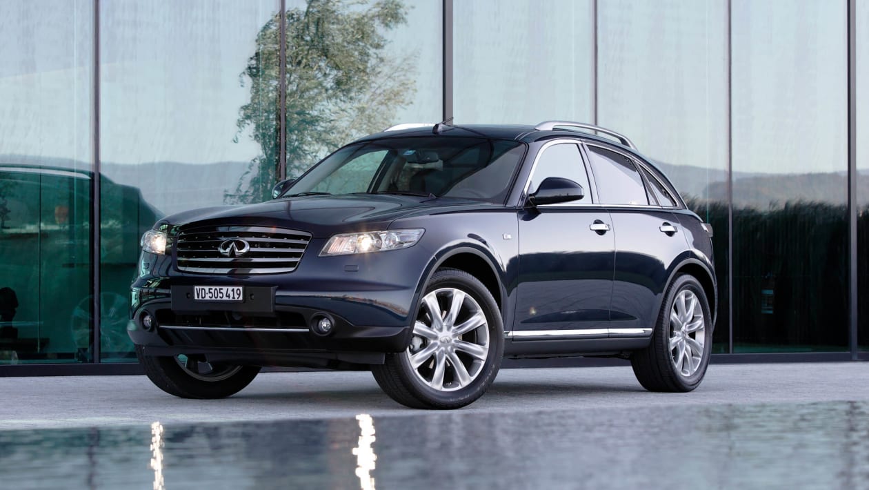 Infiniti FX45 | Auto Express