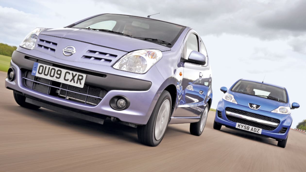 Share Options | Auto Express