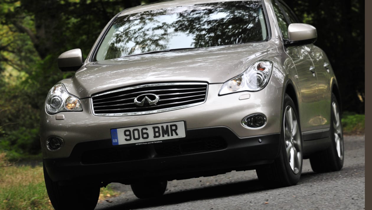 Infiniti EX37 GT | Auto Express