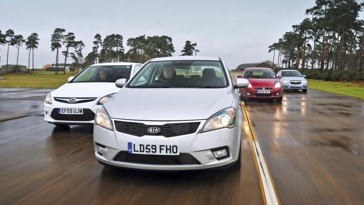 Group 3: Budget family cars | Auto Express