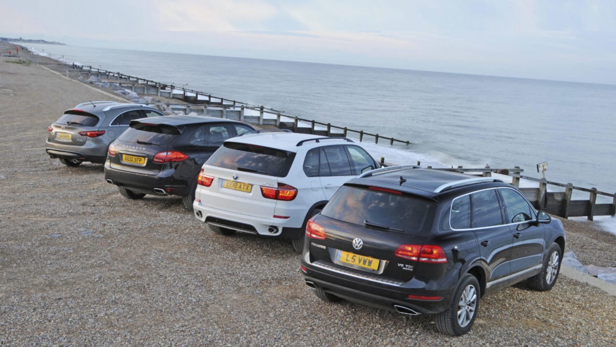 4x4 Mega-test | Auto Express