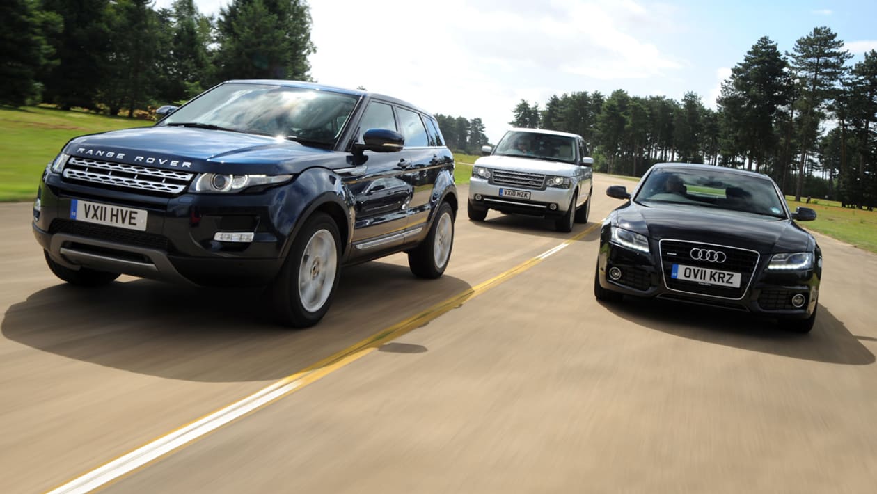 Range Rover Evoque vs rivals | Group tests | | Auto Express