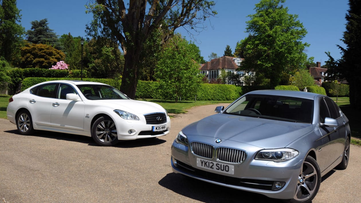 BMW ActiveHybrid 5 vs Infiniti M35h | Group Tests | | Auto Express
