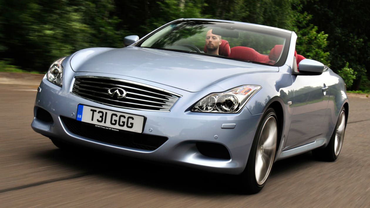 Car hunter: Four-seat convertibles pictures | Auto Express