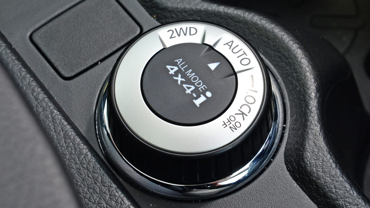 What is 4WD? Our guide to four-wheel drive systems - pictures | Auto ...