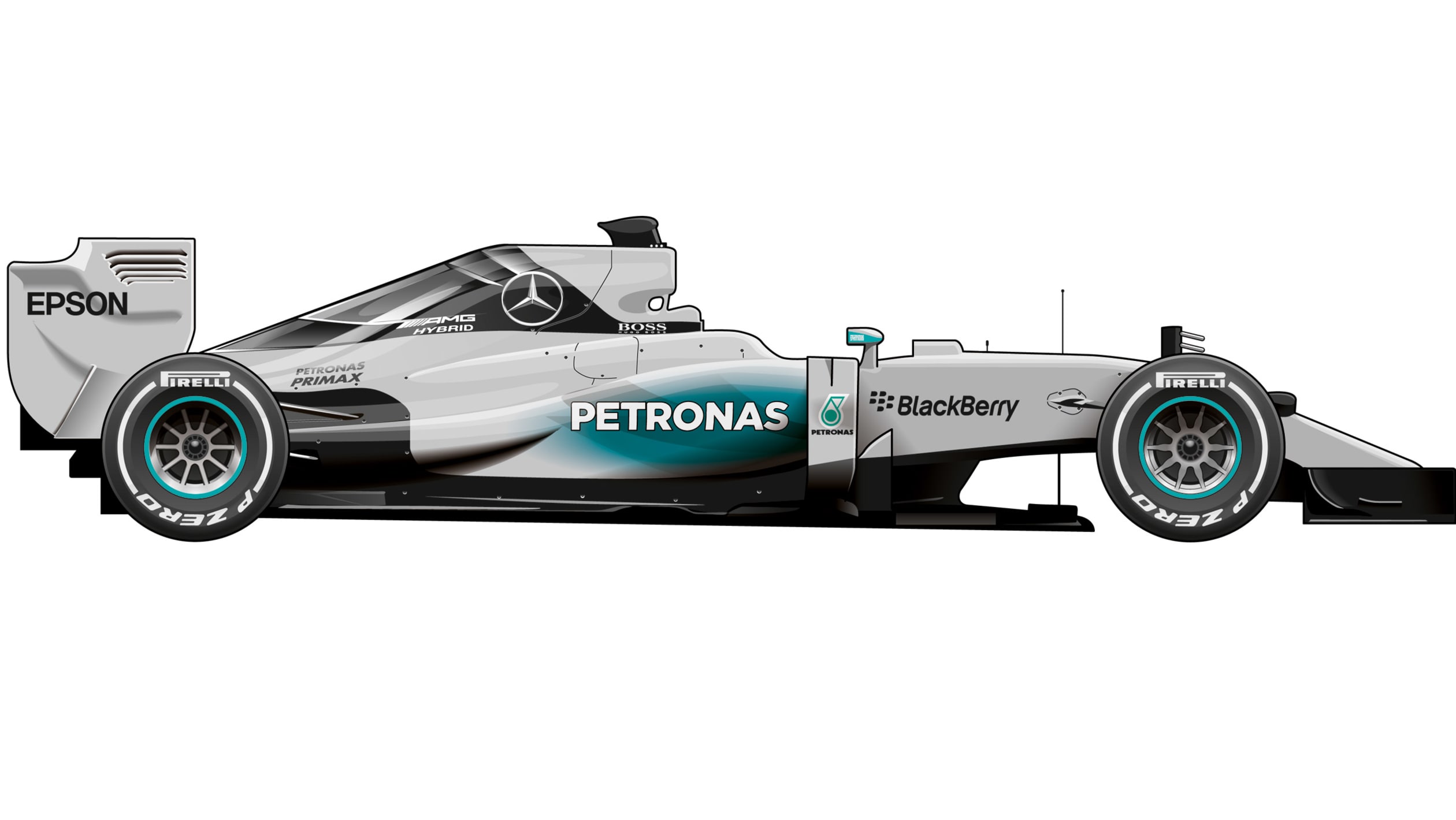 Formula 1 2015 season preview - pictures | Auto Express