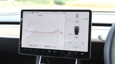 Tesla Model 3 review - pictures | Auto Express