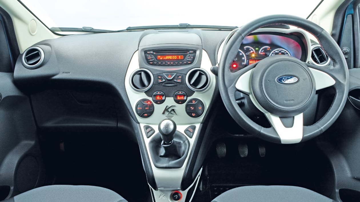 Used buyer's guide: Ford Ka pictures | Auto Express
