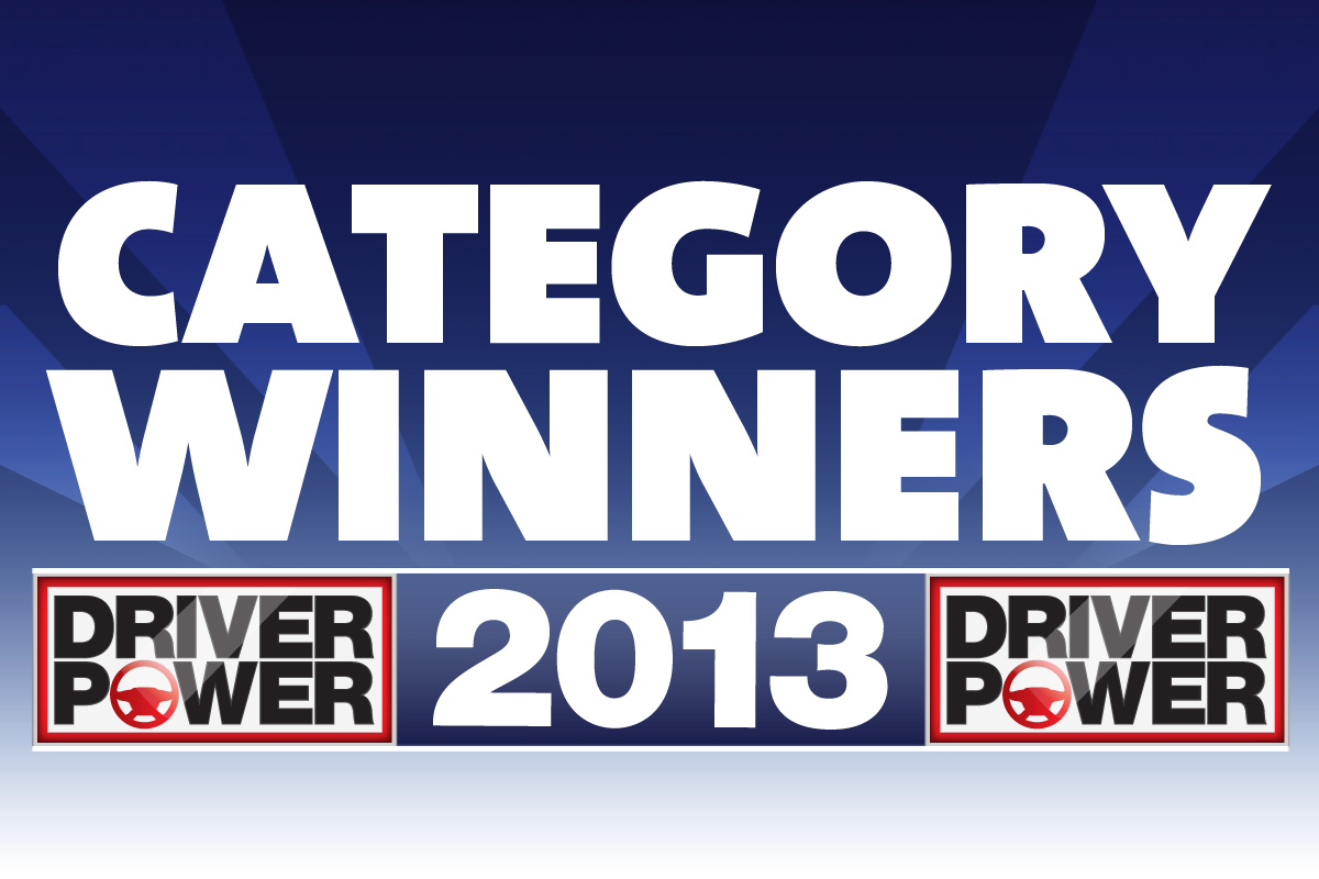 Category winners | Auto Express