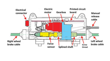 Electronic park brakes | Auto Express
